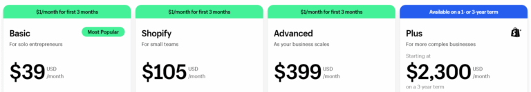How to Delete a Shopify Account (& How to Cancel the Trial)