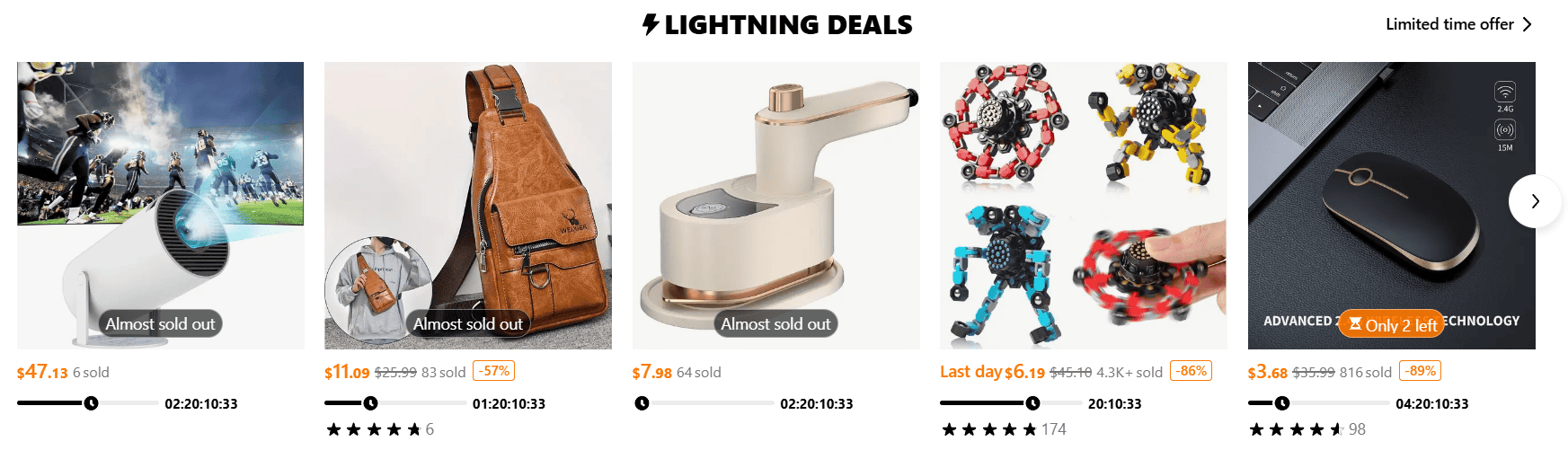 Temu Dropshipping With Shopify: Is It Possible in 2026?