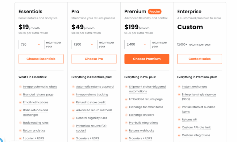 10 Best Ecommerce Automation Tools for Your Store in 2025