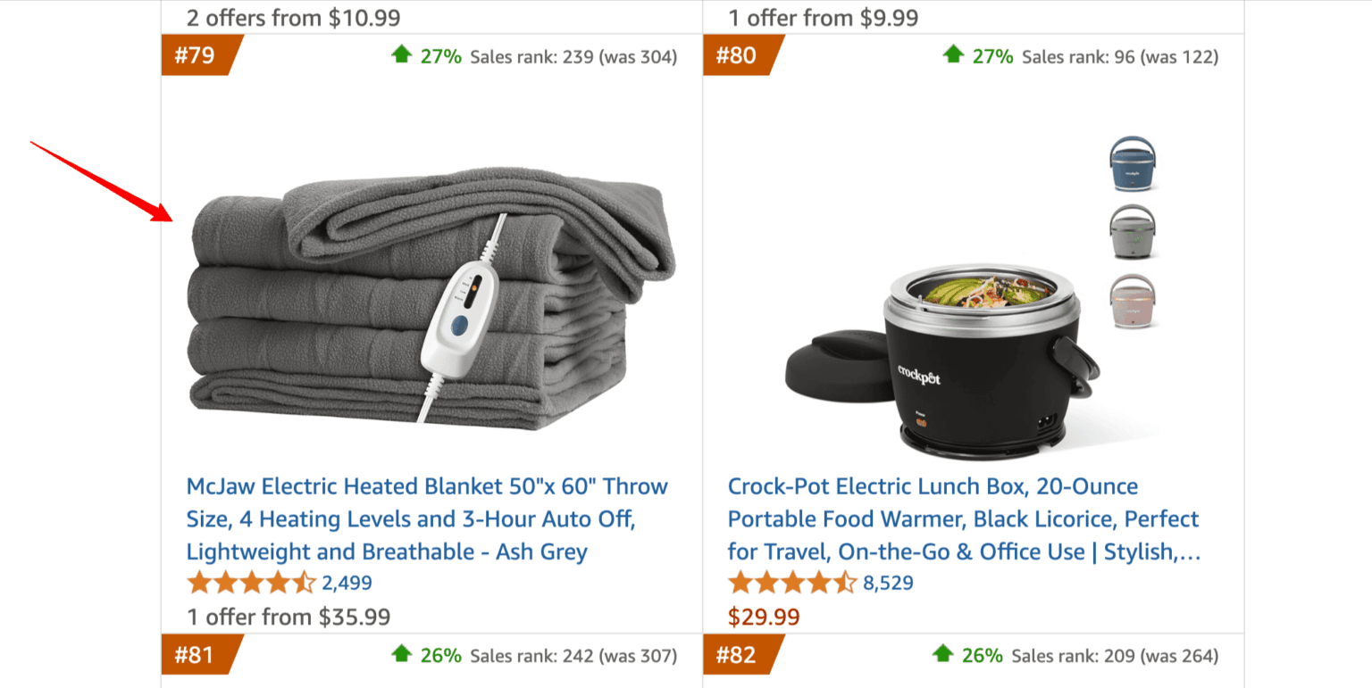 20 Best AliExpress Products for Dropshipping in 2025