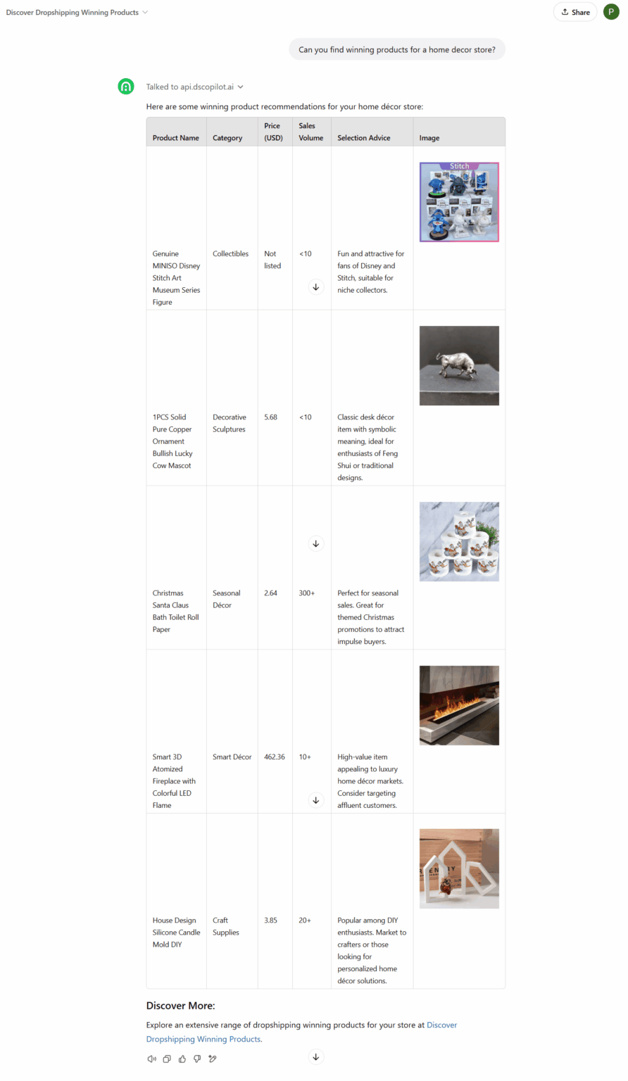 12 Best Custom GPTs for Dropshipping in 2026 (Hand-Picked)